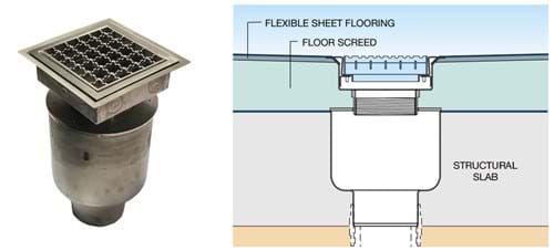 Wade Vari Level Floor Drains - Wade
